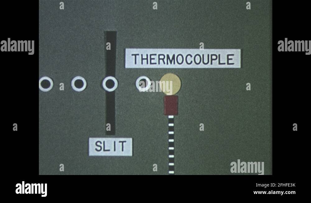 1960s: Cut out shapes diagram light hitting thermocouple. Shapes ...