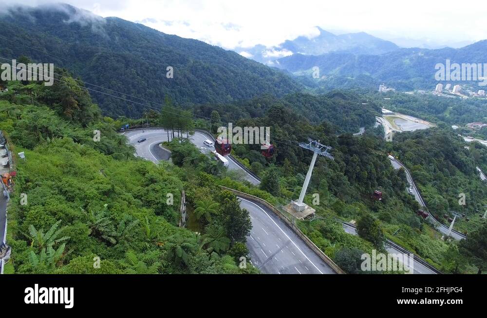 Cable temples Stock Videos & Footage - HD and 4K Video Clips - Alamy