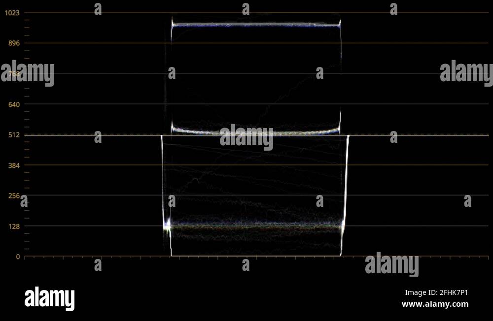 Waveform monitor Stock Videos & Footage - HD and 4K Video Clips - Alamy