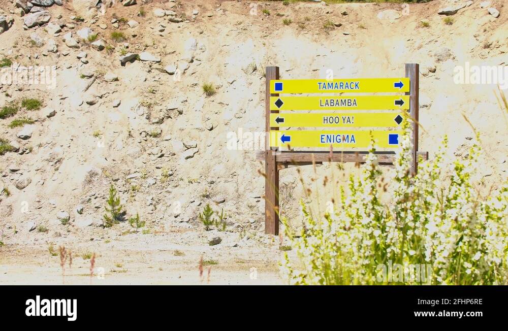 A path or thoroughfare signpost sign Stock Videos & Footage - HD and 4K ...