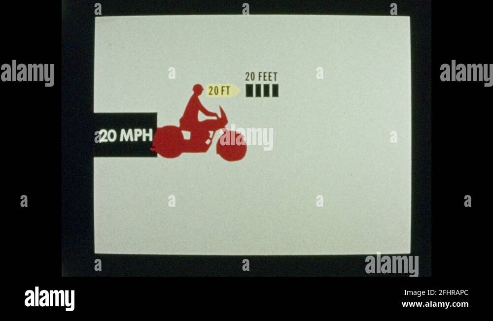 1960s: Illustration of safe stopping distance on a motorcycle Stock ...