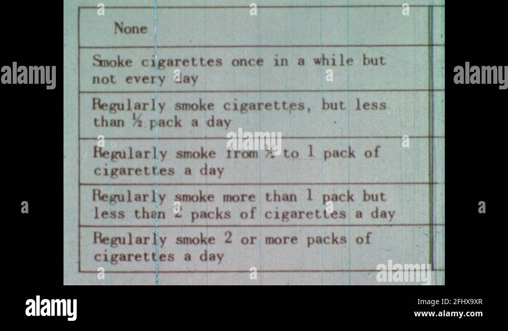 Warning numbers Stock Videos & Footage - HD and 4K Video Clips - Alamy