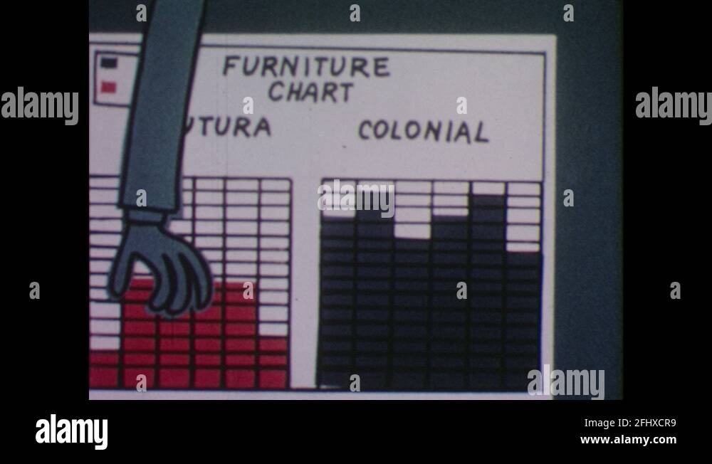 1960s: Animation. Hands adjust graphs on "furniture chart." Man opens ...