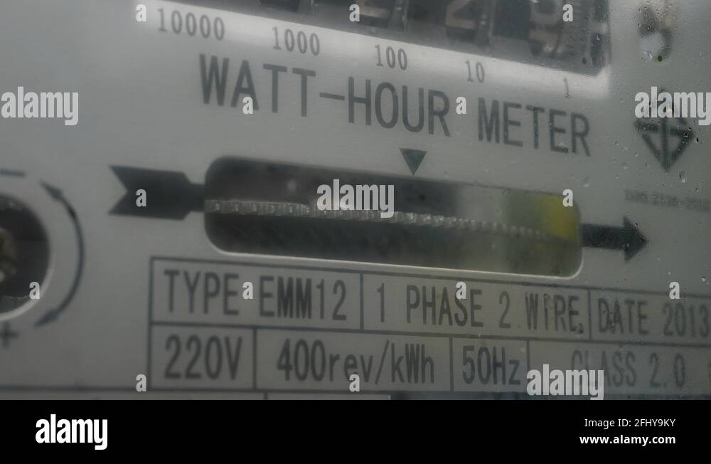 Utility Measure Stock Videos And Footage Hd And 4k Video Clips Alamy