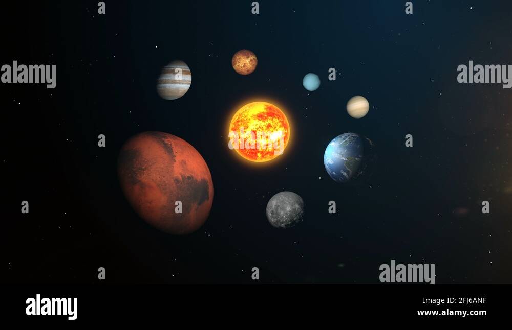 Solar system planets orbiting around the sun. All planets around the ...