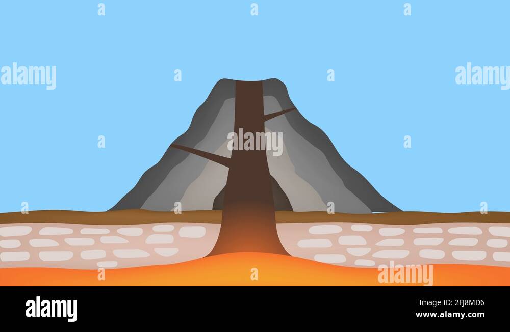 Earth crust chart Stock Videos & Footage - HD and 4K Video Clips - Alamy