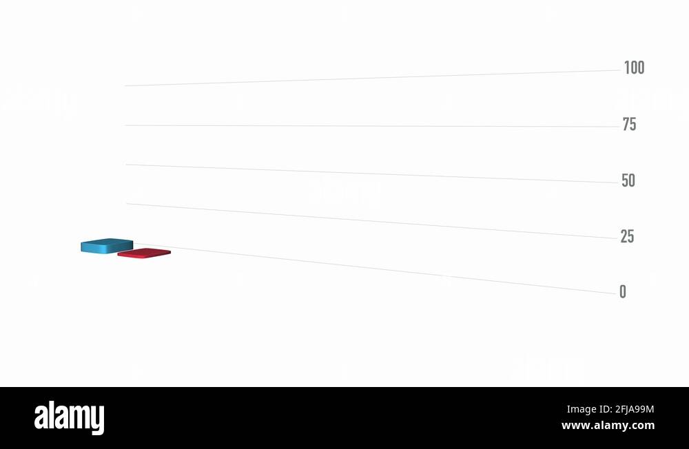 Animated bar graph with a white background and even incremental red and ...