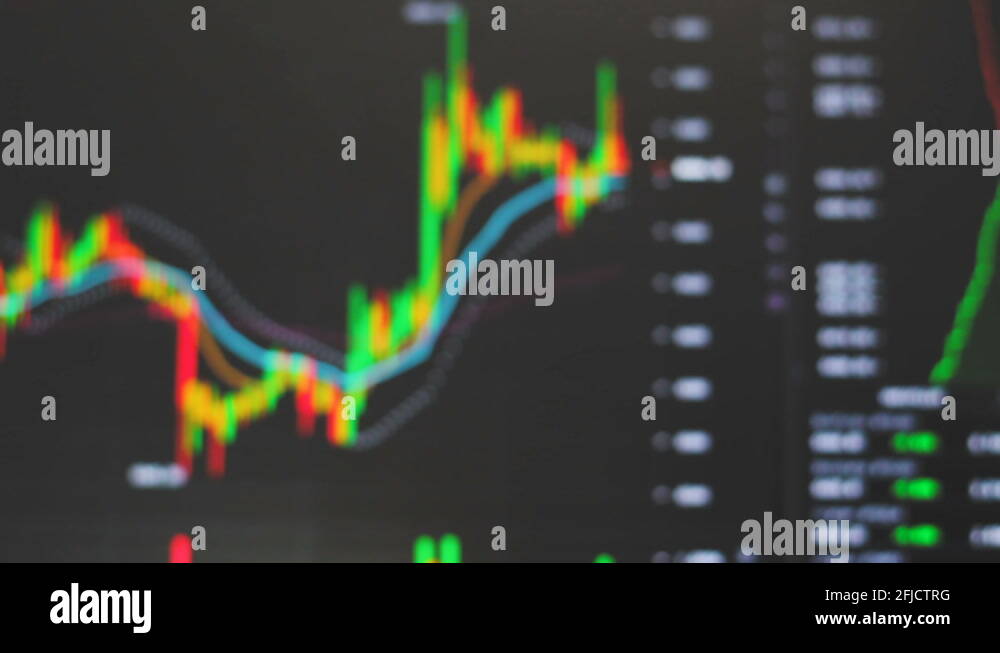 Real time stock chart Stock Videos & Footage - HD and 4K Video Clips ... Real time stock chart Stock Videos & Footage - HD and 4K Video Clips ...