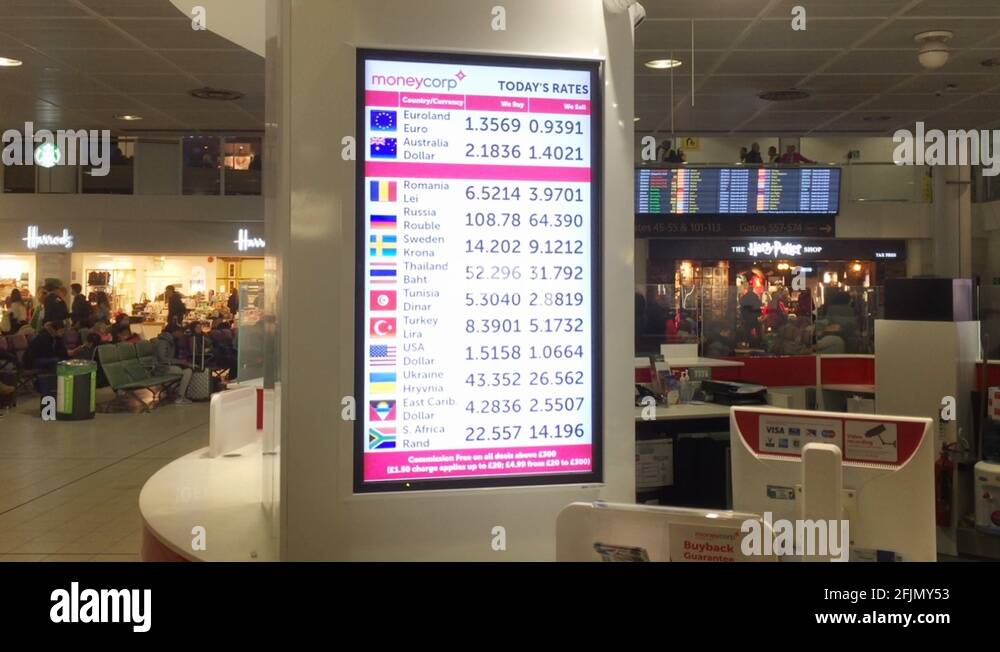 Global currency conversion display Stock Videos & Footage - HD and 4K ...