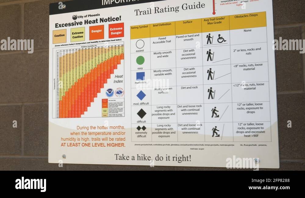 Hiking trail warning sign Stock Videos & Footage - HD and 4K Video ...