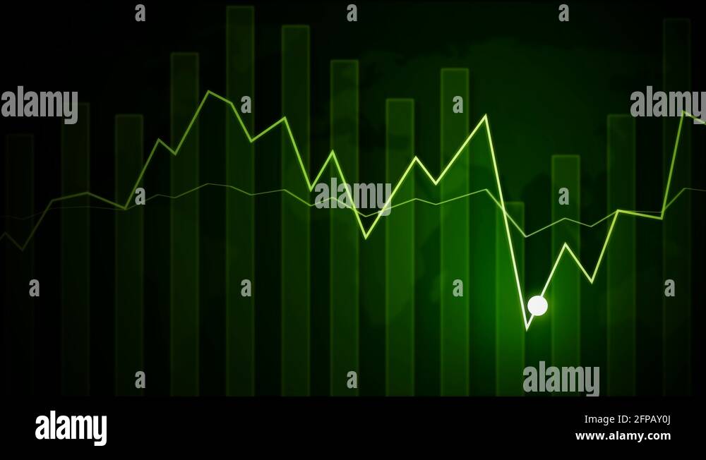 Stock Market Chart Animation Trading On Exchange Share Market Price ...