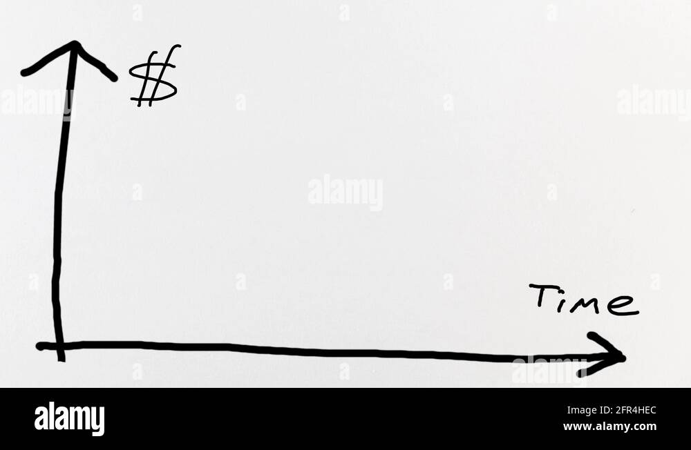 Gold graph Stock Videos & Footage - HD and 4K Video Clips - Alamy