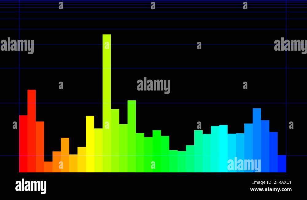 Sound display Stock Videos & Footage - HD and 4K Video Clips - Alamy