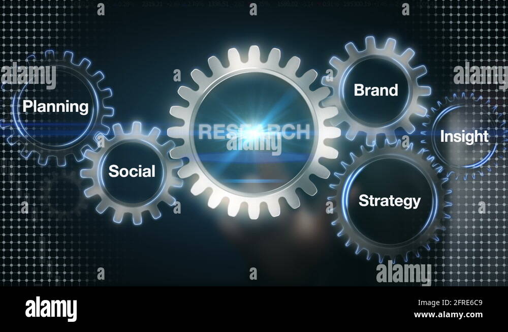 Planning social brand insight strategy Stock Videos & Footage - HD and ...