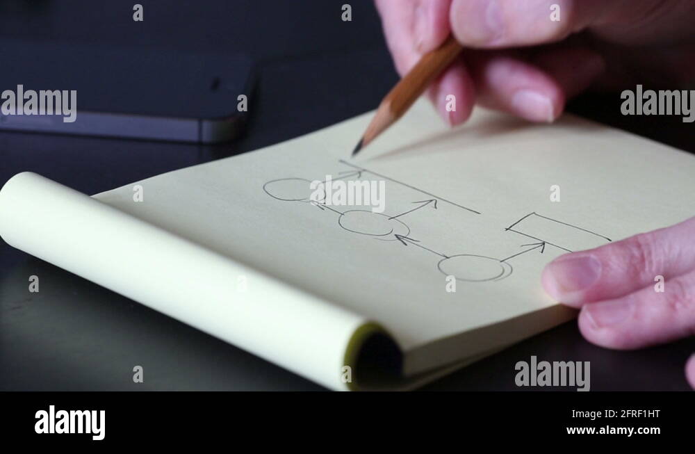 Drawing a structure Stock Video Footage - Alamy