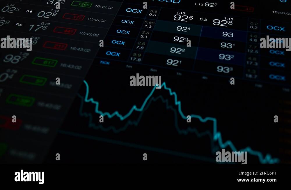Finance abstract background. Stock chart and price. Numbers and chart ...