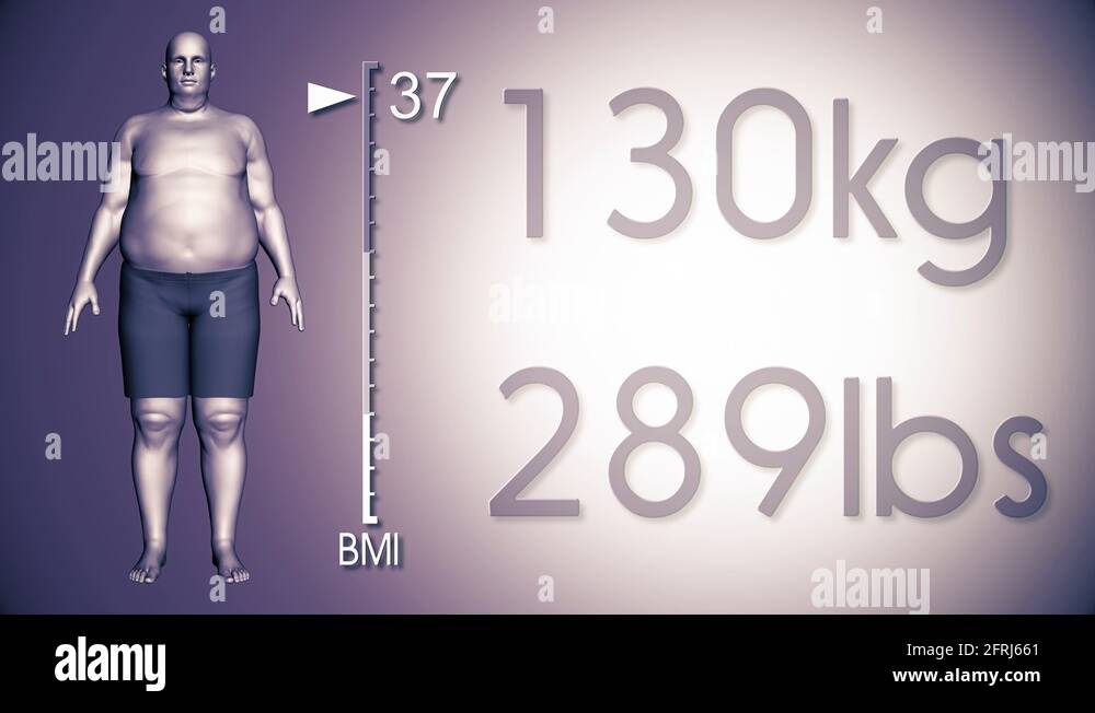 4K Simulation of an Obese Man Loosing Body Weight and BMI Index 5 Stock ...