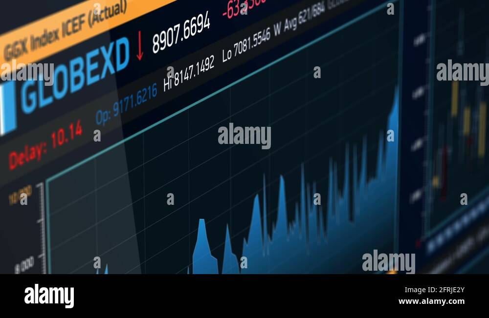 Falling market share Stock Videos & Footage - HD and 4K Video Clips - Alamy