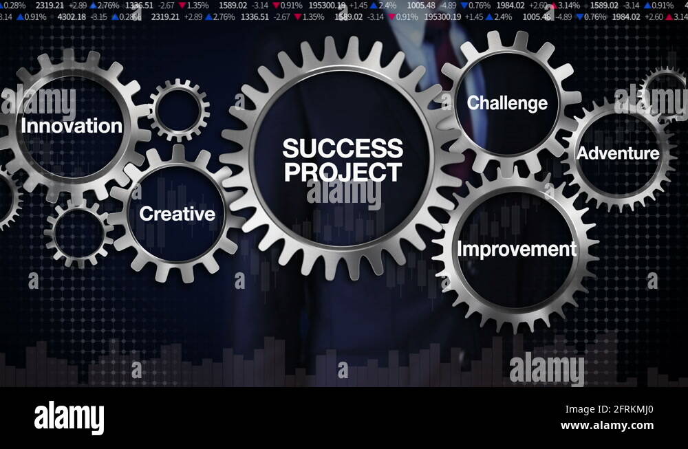 Gear project Stock Videos & Footage - HD and 4K Video Clips - Alamy