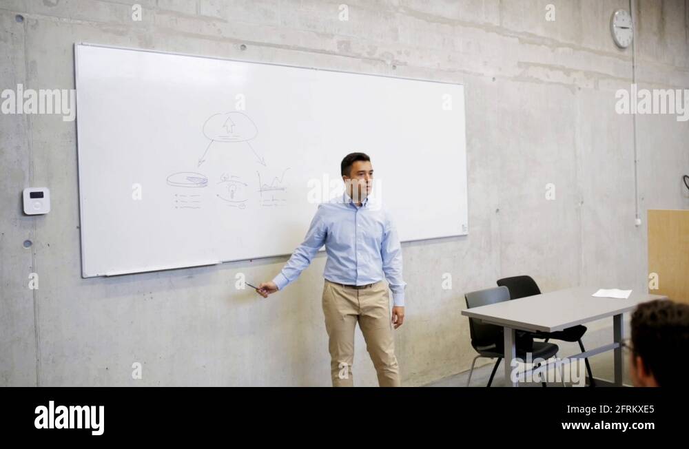 Latin sign board Stock Videos & Footage - HD and 4K Video Clips - Alamy