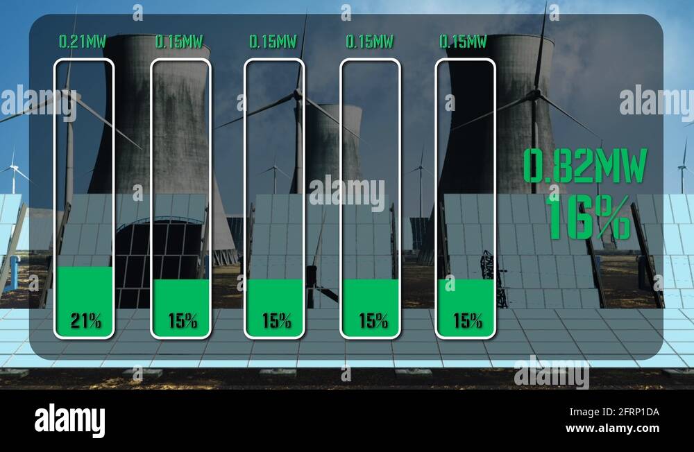 4K Extreme High Universal Electricity Consumption Concept Stock Video ...