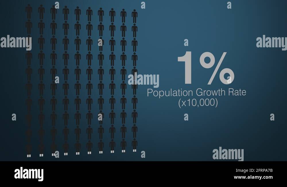 Populations population Stock Videos & Footage - HD and 4K Video Clips ...