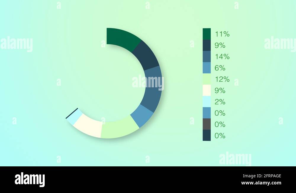 Animated ring chart infographic Stock Video Footage - Alamy