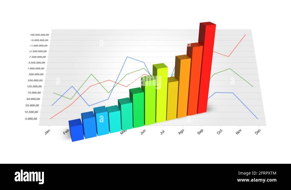 Financial report with animated pie and line chart graphics Stock Video ...