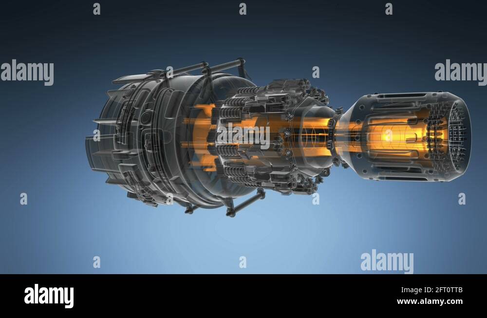 loop rotate jet engine turbine of plane, aircraft concept, aviation ...