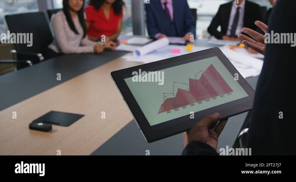 4k, An executive leading a digital presentation to colleagues in a ...