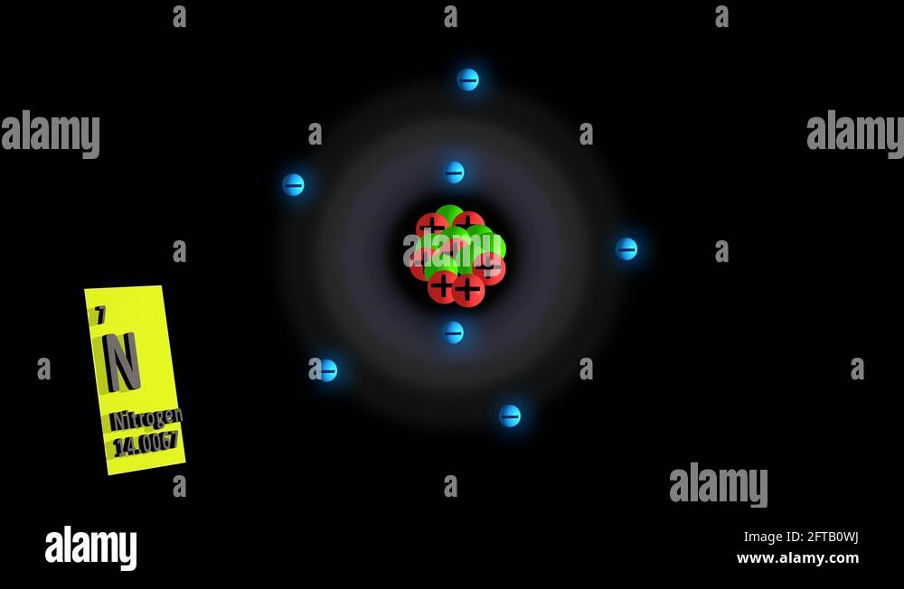 Nitrogen atom Stock Videos & Footage - HD and 4K Video Clips - Alamy