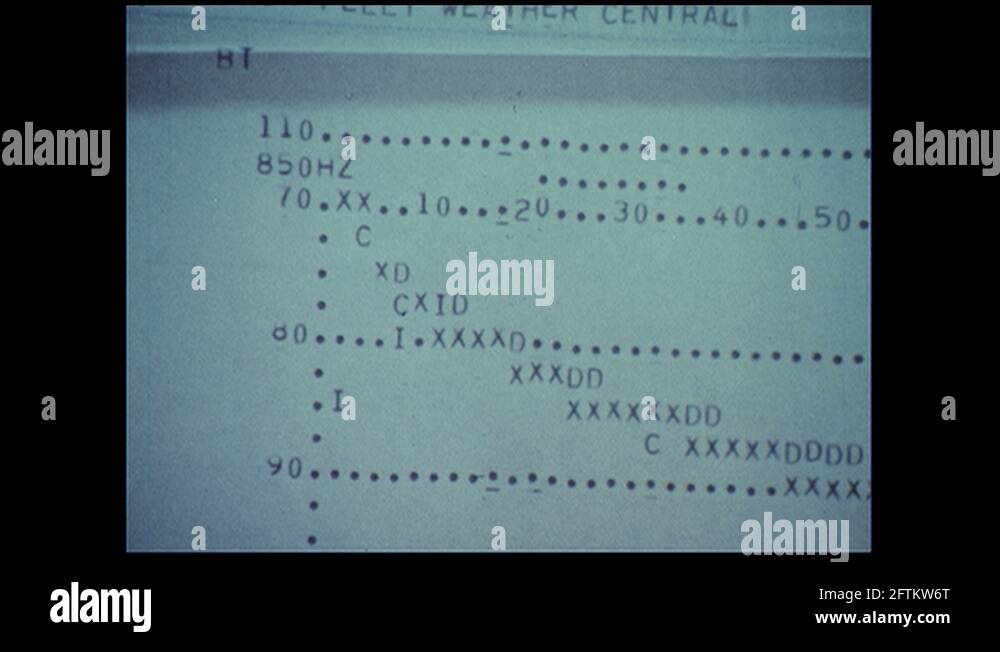 Signify Stock Videos & Footage - HD and 4K Video Clips - Alamy