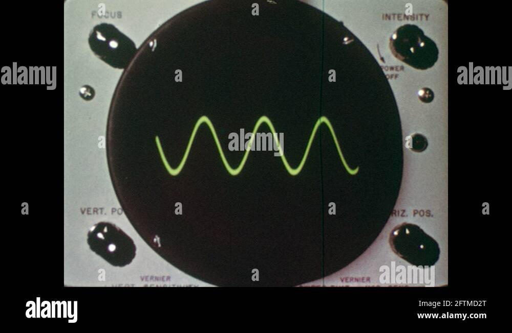 Wave intensity Stock Videos & Footage - HD and 4K Video Clips - Alamy