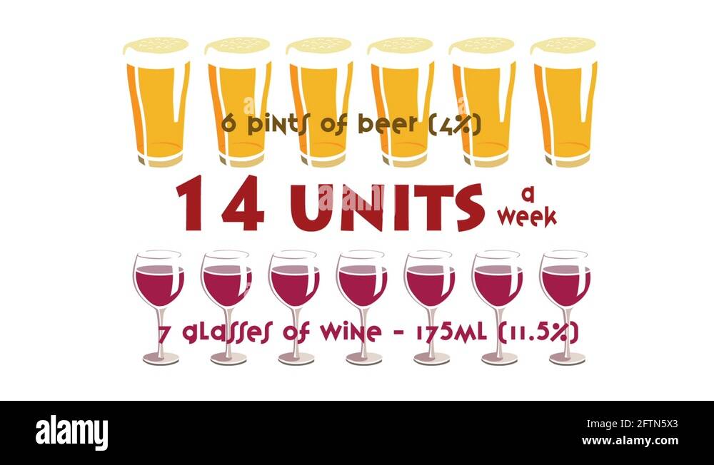 Alcohol units Stock Videos & Footage - HD and 4K Video Clips - Alamy