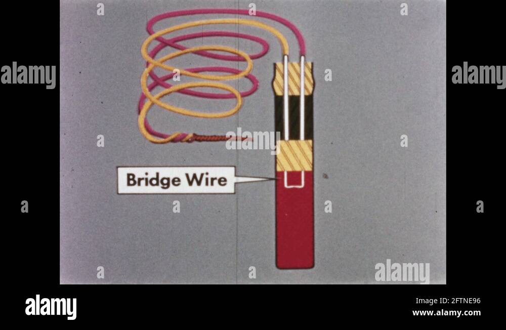 UNITED STATES 1950s: Diagram of a Detonator and Components Stock Video ...