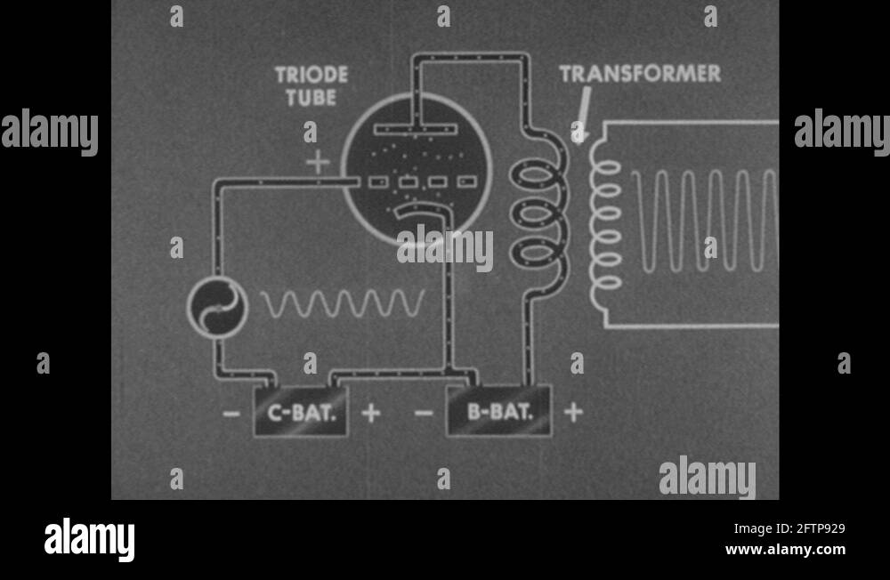 Transformer work Stock Videos & Footage - HD and 4K Video Clips - Alamy