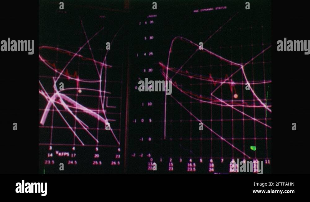 Tracking system on computer screen Stock Videos & Footage - HD and 4K ...