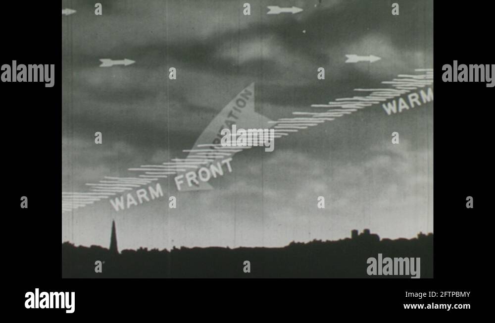 1940s: warm front moves across surface of earth. Precipitation arrow ...