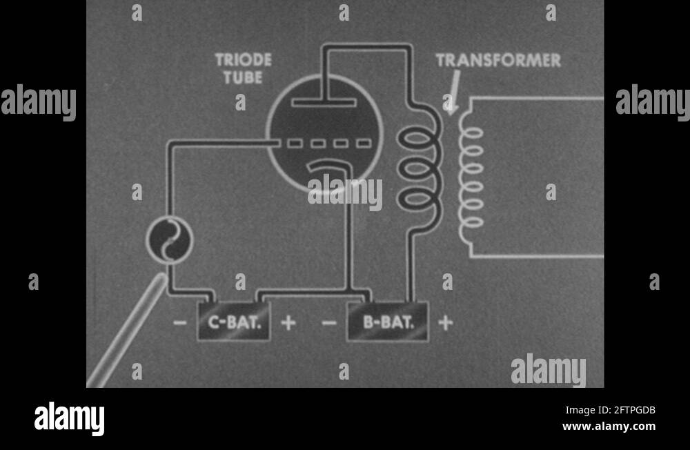 UNITED STATES: 1950s: Diagram of a triode tube. Diagram of a ...