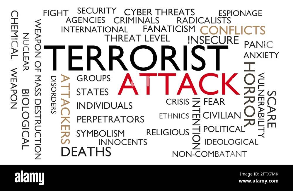 Attack word Stock Videos & Footage - HD and 4K Video Clips - Alamy