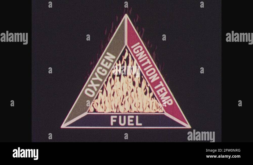 Oxygen temperature Stock Videos & Footage - HD and 4K Video Clips - Alamy