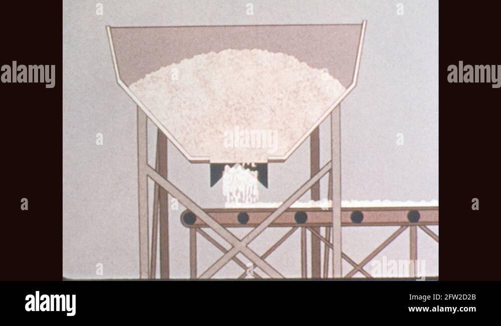 1970s: Animation of a cross section of a hopper and conveyor belt. Man ...