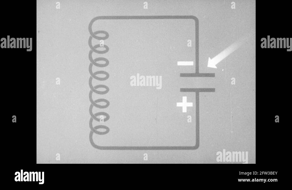 Positive and negative energy Stock Videos & Footage - HD and 4K Video ...