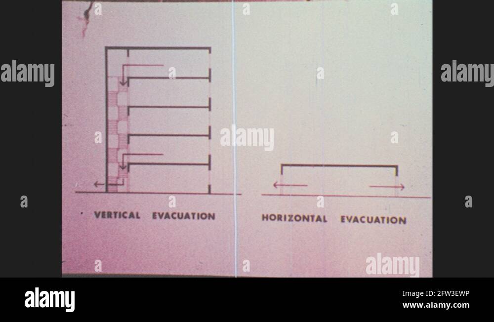 The vertical diagram Stock Videos & Footage - HD and 4K Video Clips - Alamy
