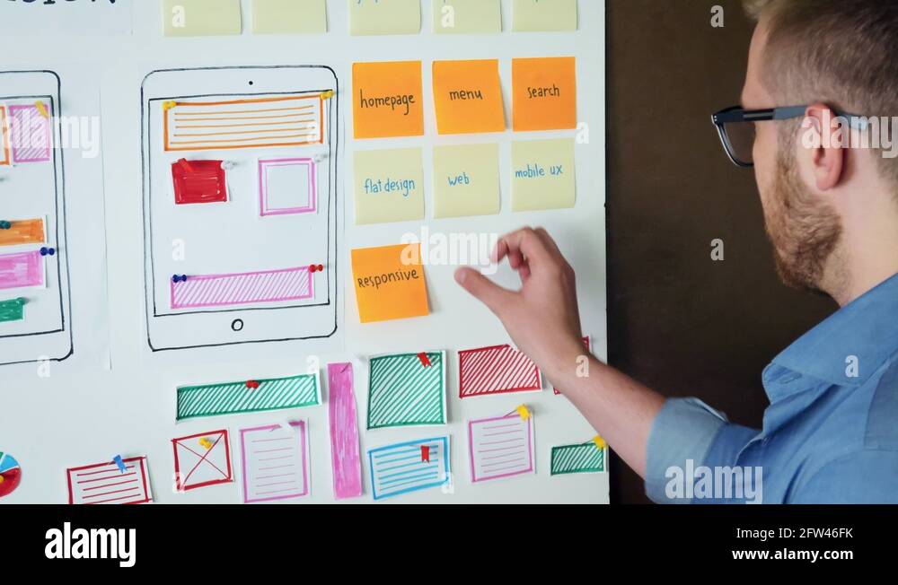 Designing layout Stock Videos & Footage - HD and 4K Video Clips - Alamy