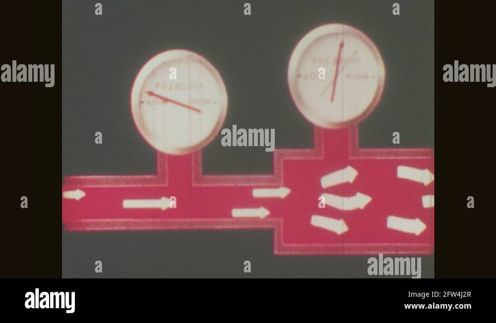Change the flow Stock Videos & Footage - HD and 4K Video Clips - Alamy
