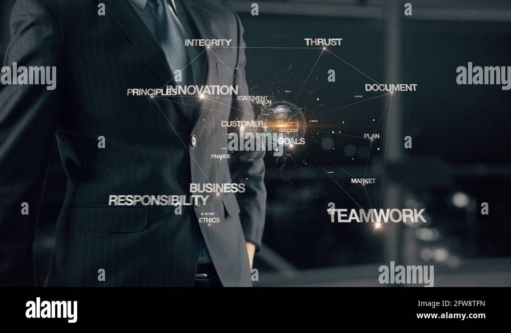 Core principles Stock Videos & Footage - HD and 4K Video Clips - Alamy