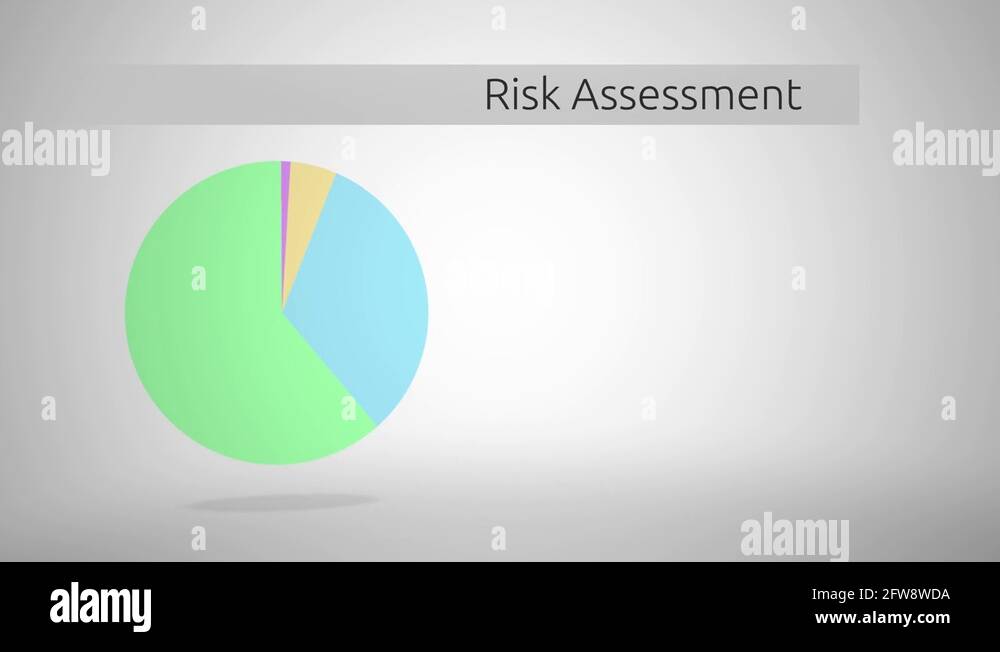 Risk analysis pie chart Stock Videos & Footage - HD and 4K Video Clips ...