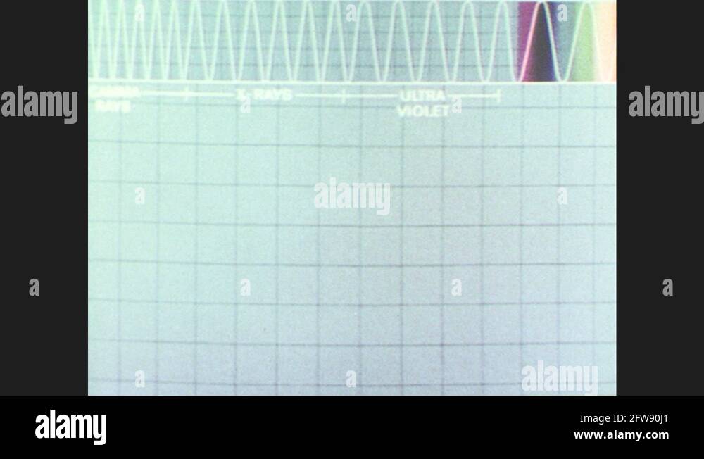 Gamma waves Stock Videos & Footage - HD and 4K Video Clips - Alamy