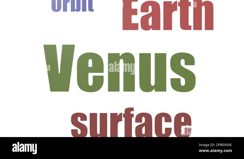Venus Word Cloud Animated Isolated Stock Video Footage - Alamy